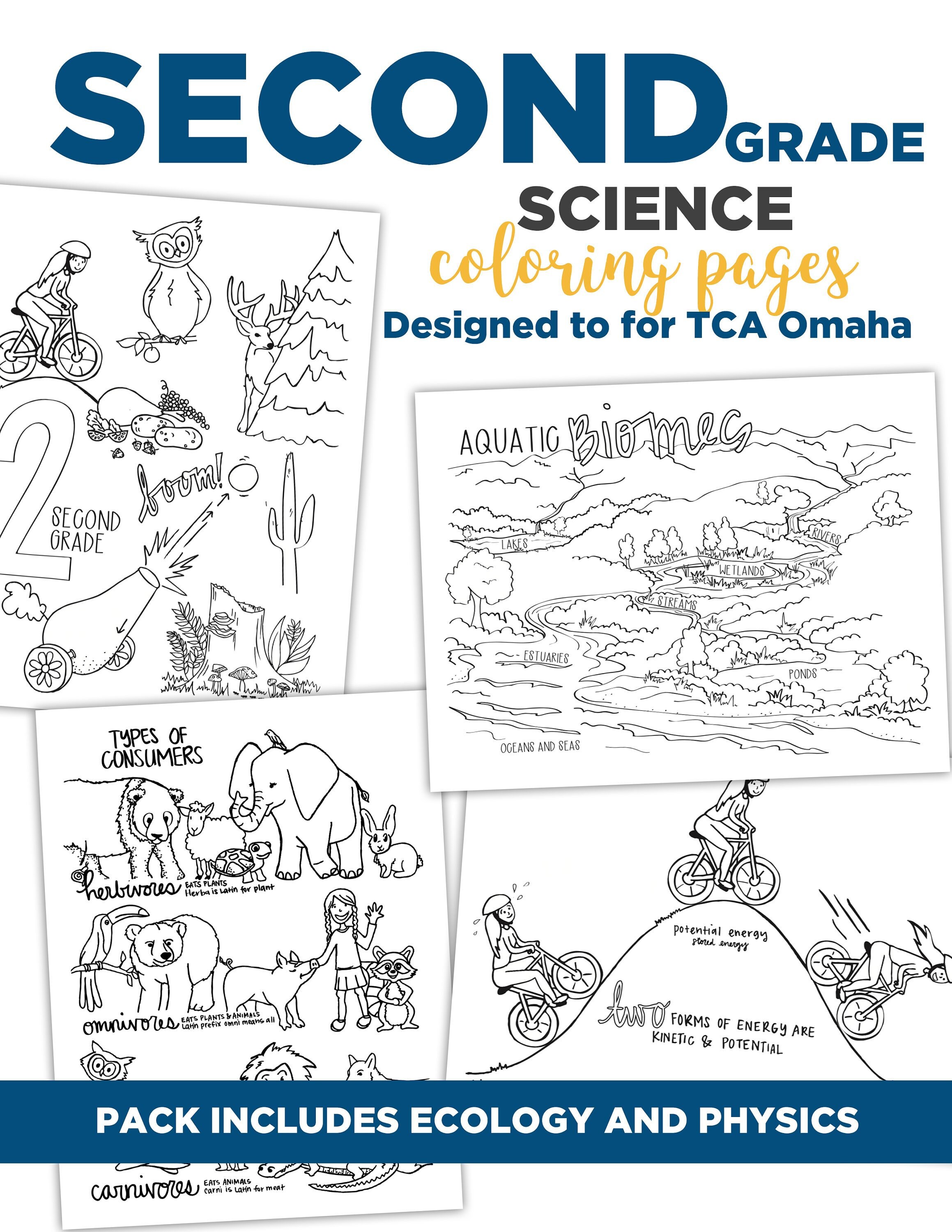 Potential Energy Coloring Pages