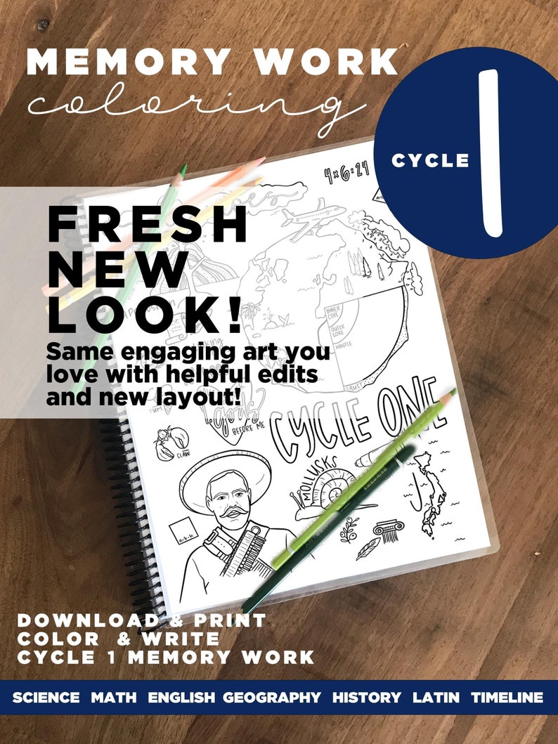Cycle 1 COMPLETE Pack of Memory Work Coloring Pages (5th Edition ...