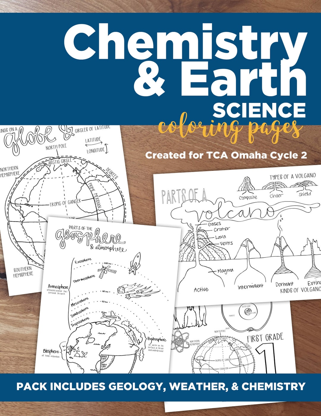 Chemistry & Earth Science (for TCA Cycle 2) - Etsy