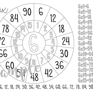 MATH Coloring Pages - Etsy