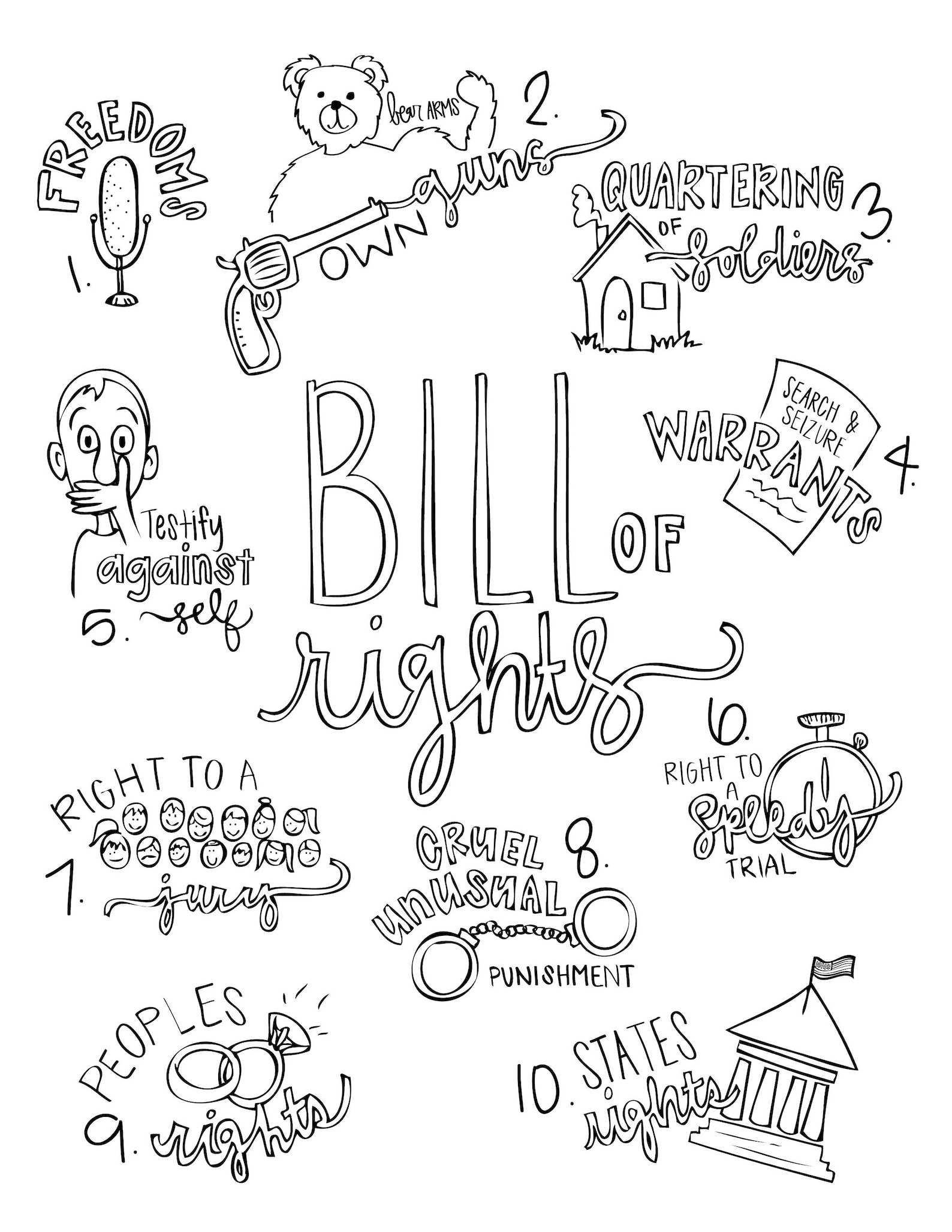 Color the Preamble and Bill of Rights - Etsy