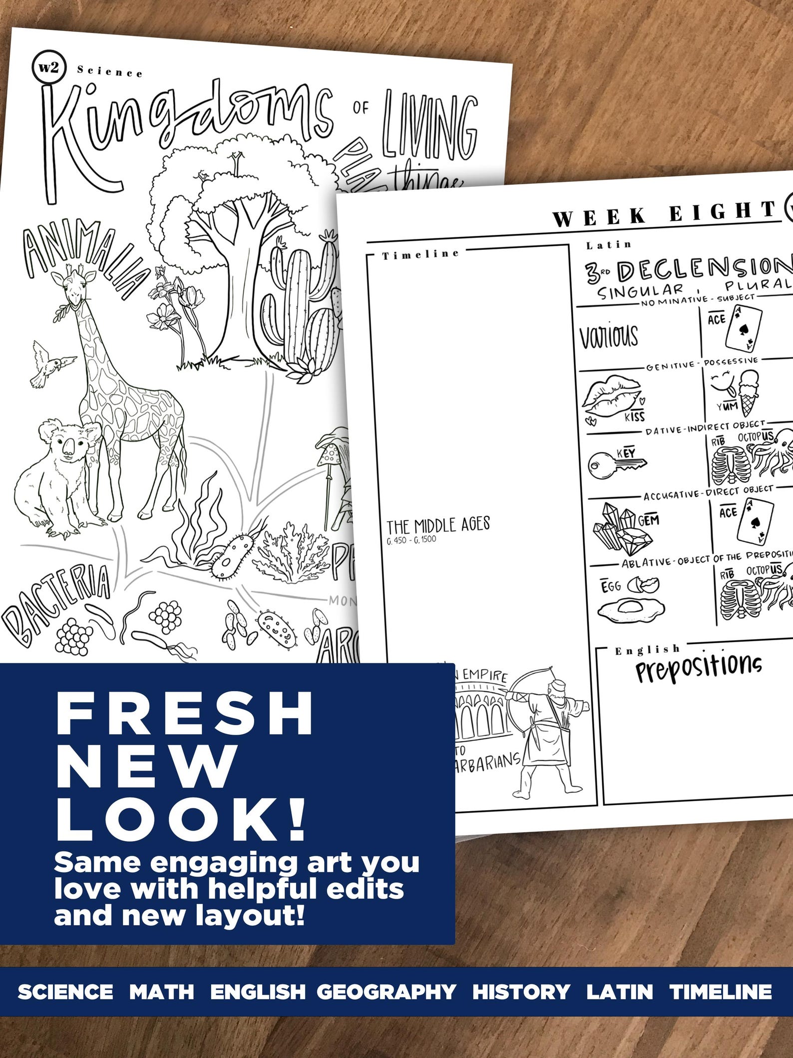 Cycle 1 COMPLETE Pack of Memory Work Coloring Pages 5th Edition - Etsy