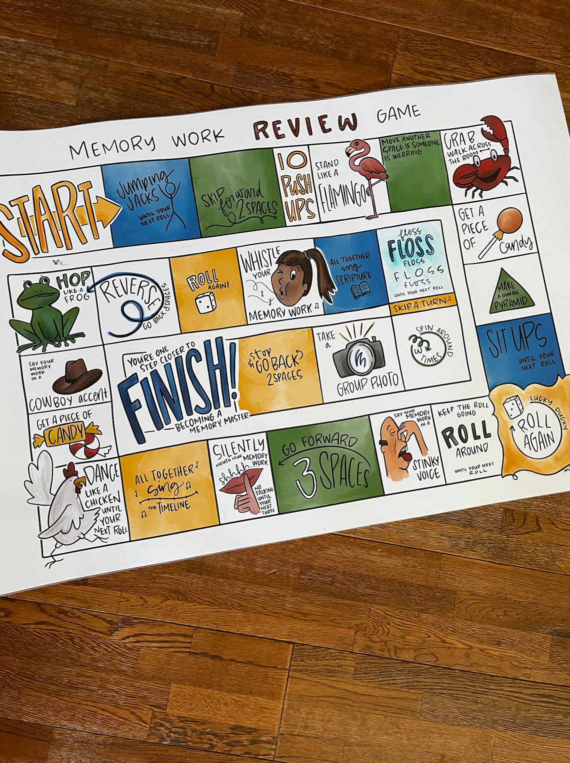 Memory Work Review Game - Etsy