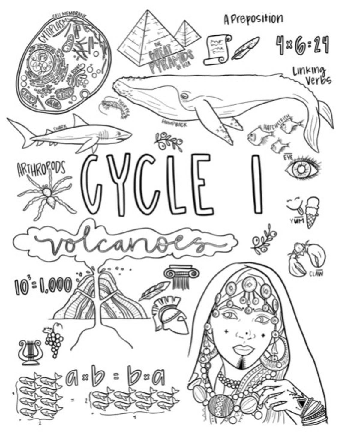 Cycle 1 Binder Covers - Etsy
