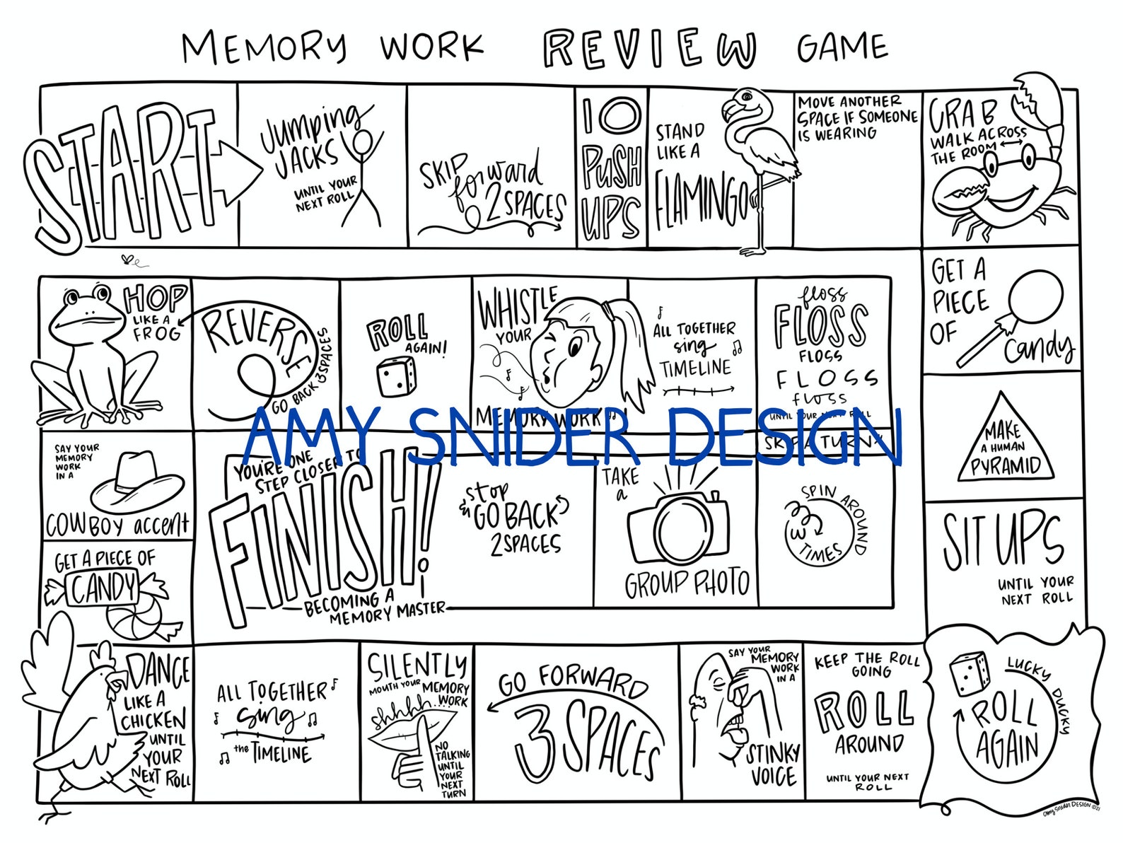 Memory Work Review Game - Etsy