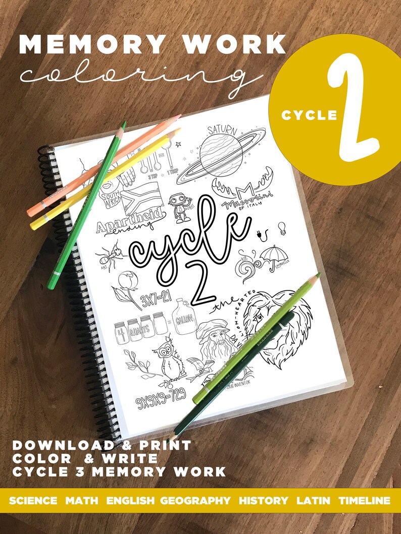 Cycle 2 COMPLETE Pack of Memory Work Coloring Pages 5th | Etsy