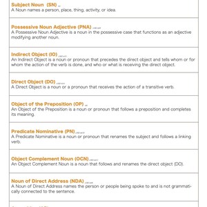 Equip Charts - Grammar Charts, Writing Tools and Math Games - Etsy