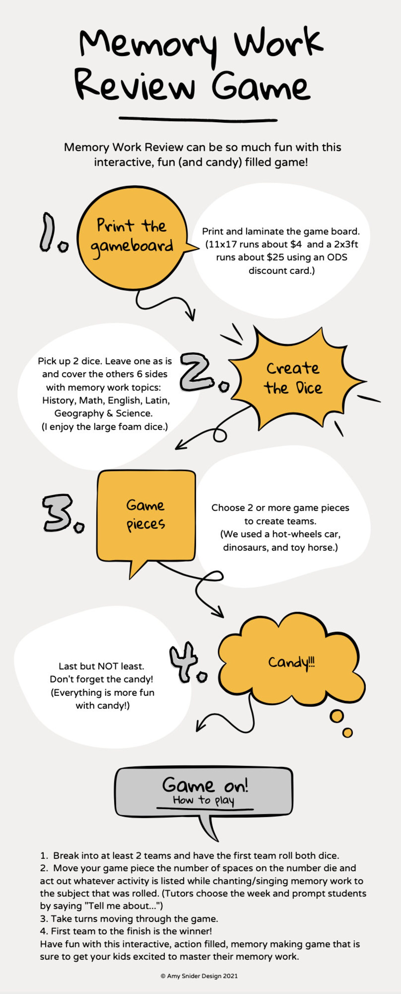 Memory Work Review Game - Etsy