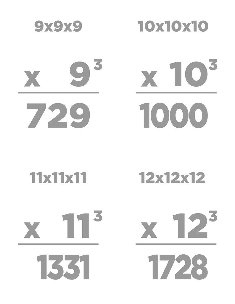 Multiplication Flash Cards 1-15 PLUS Squares and Cubes - Etsy