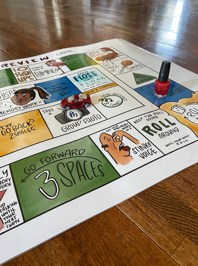 Memory Work Review Game - Etsy