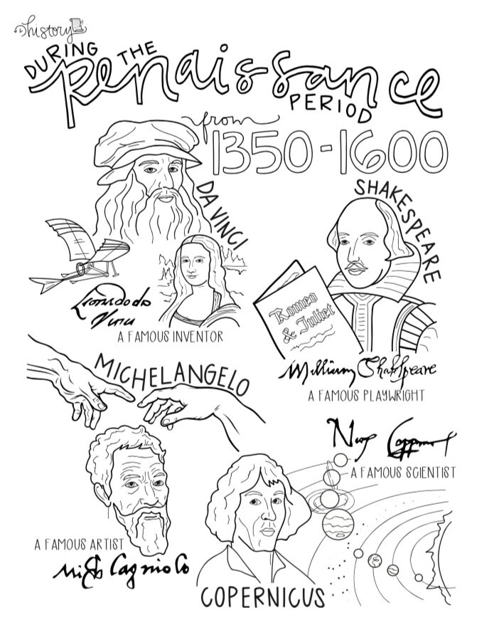 Cycle 2 COMPLETE Pack of Memory Work Coloring Pages 5th | Etsy