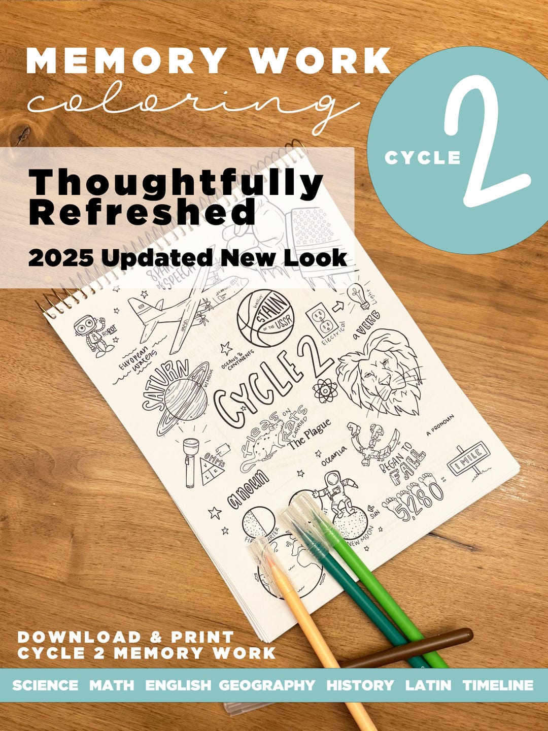 Cycle 2 COMPLETE Pack of Memory Work Coloring Pages (5th Edition) - Etsy
