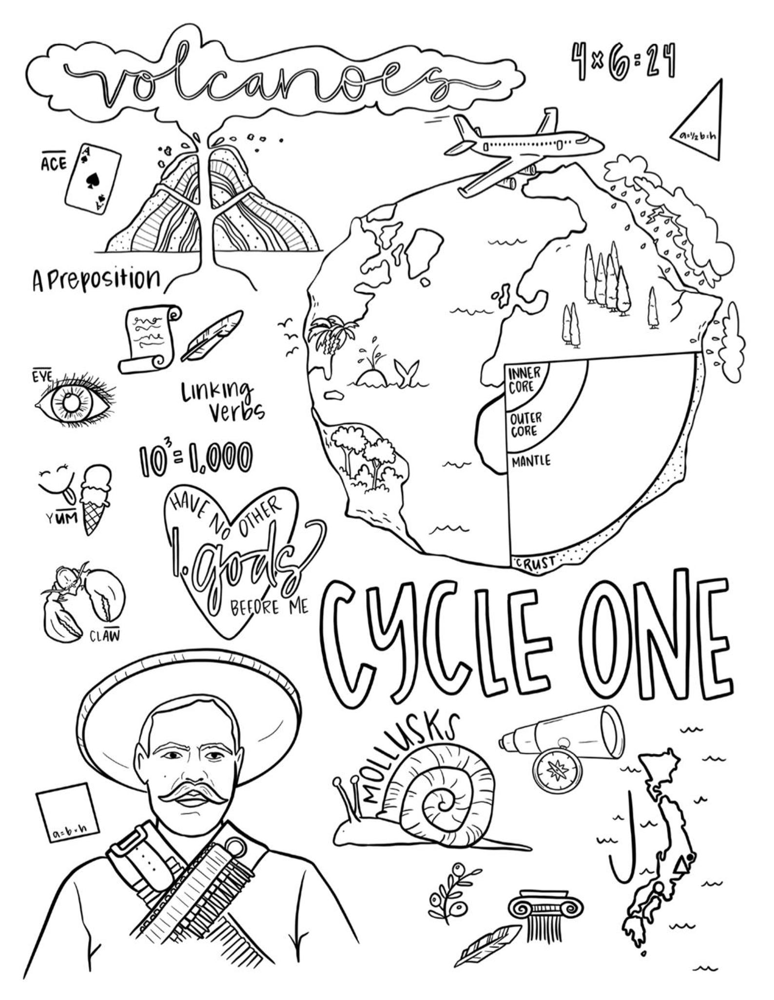 Cycle 1 COMPLETE Pack of Memory Work Coloring Pages (5th Edition ...