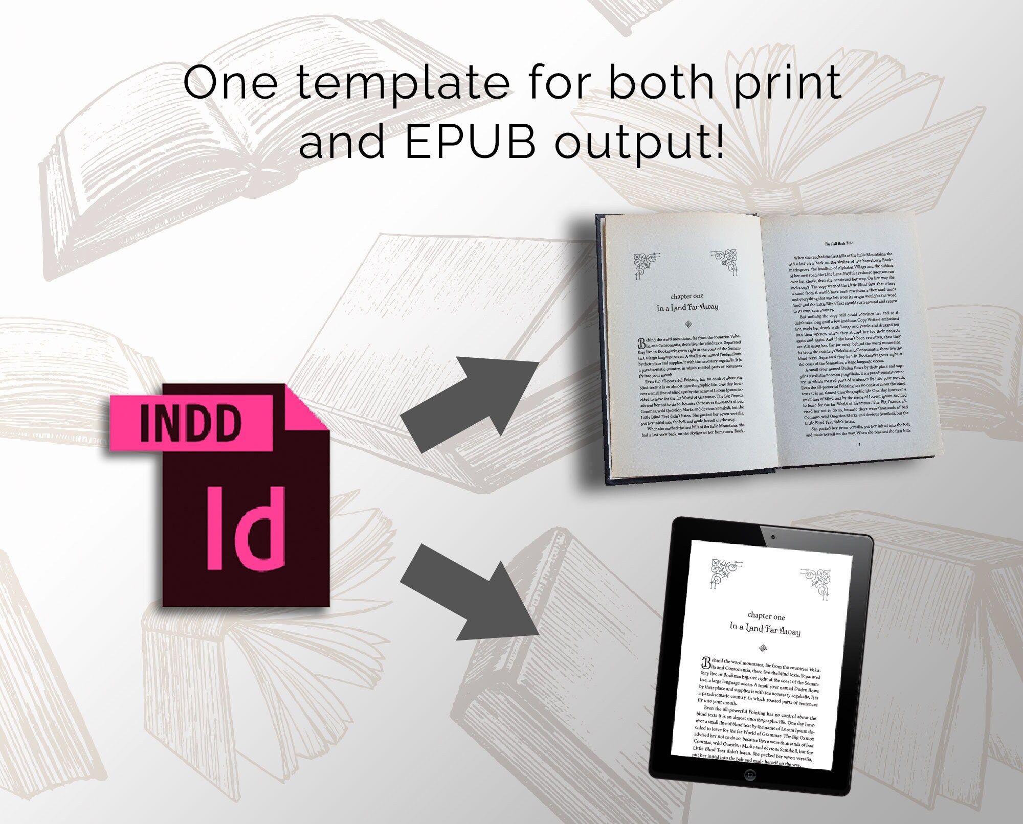 Fantasy Book Design Template Indesign CC 2015 or Higher Mac or PC for ...