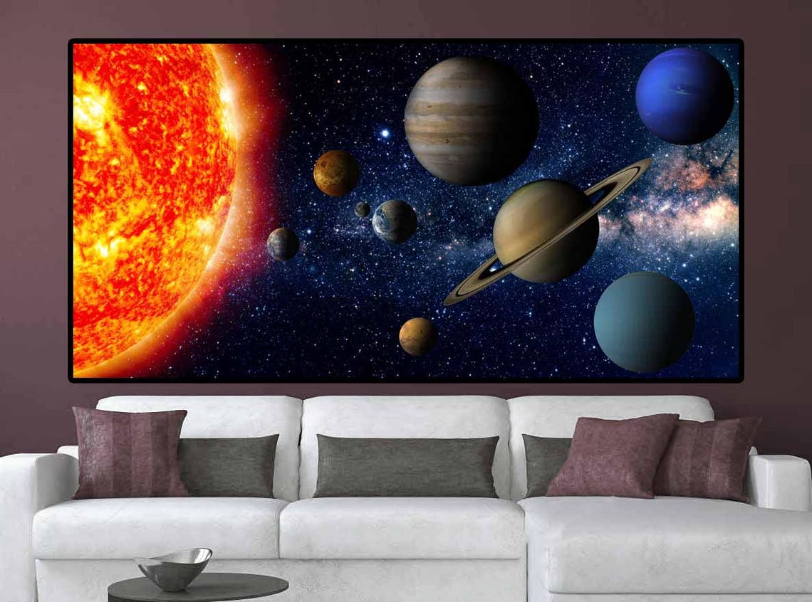 Solar System Wall Artkids Room Arteducational Wall Artkids | Etsy