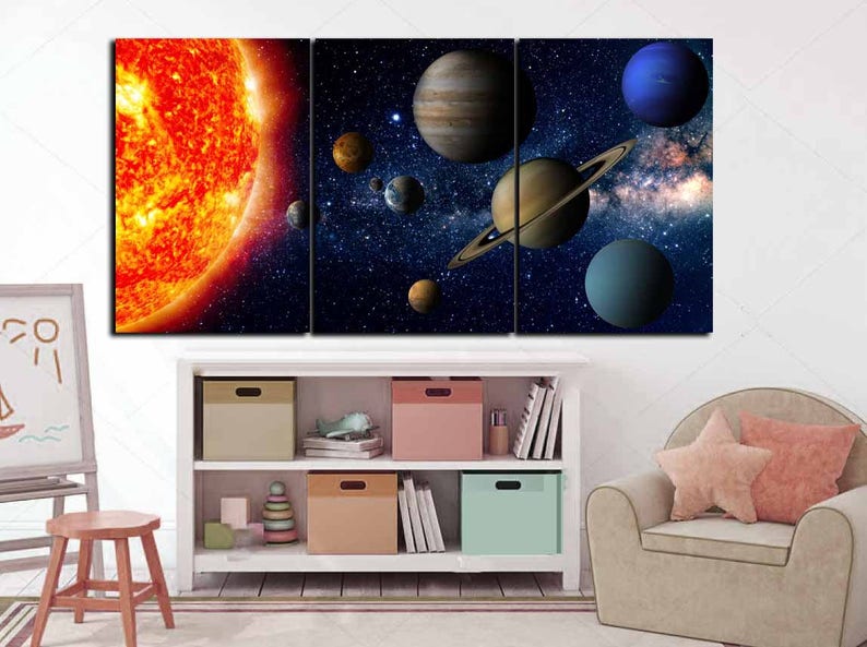 Solar System Wall Artkids Room Arteducational Wall Artkids | Etsy