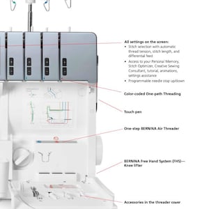 Bernina L 860 Overlock Machine With Screen (NEW!) - Etsy