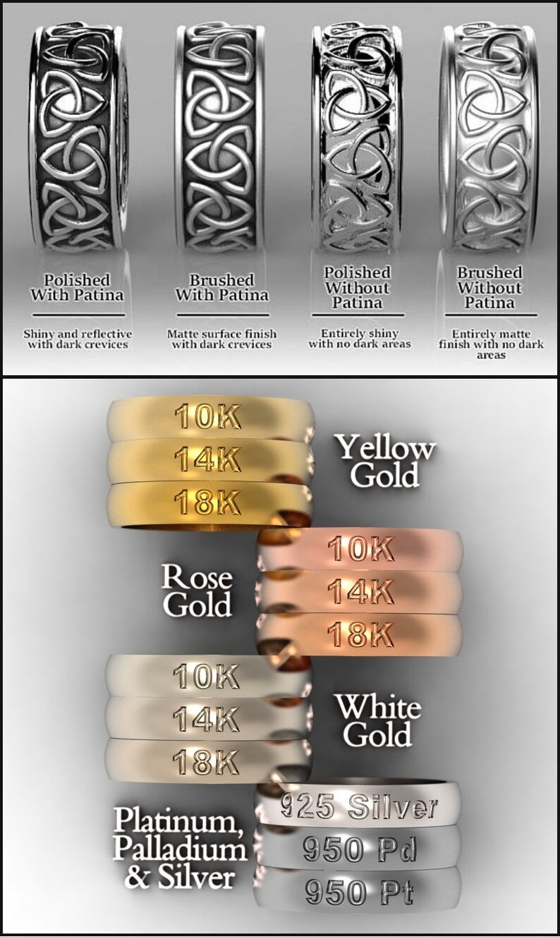 Celtic Ruby Heart Ring Sterling Silver Celtic Wedding Band - Etsy