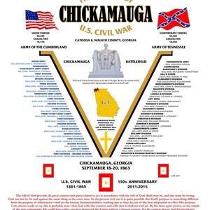 American-u.s. Civil War Antietam Order of Battle Union and - Etsy