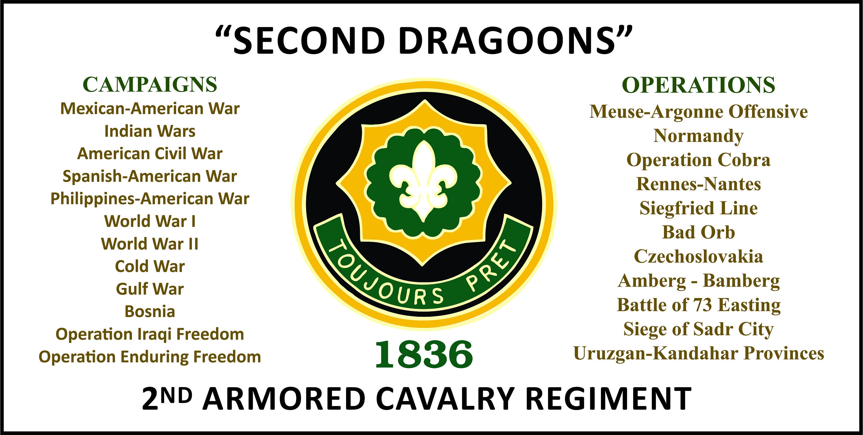 2nd Armored Cavalry Regiment Second Dragoons | Etsy
