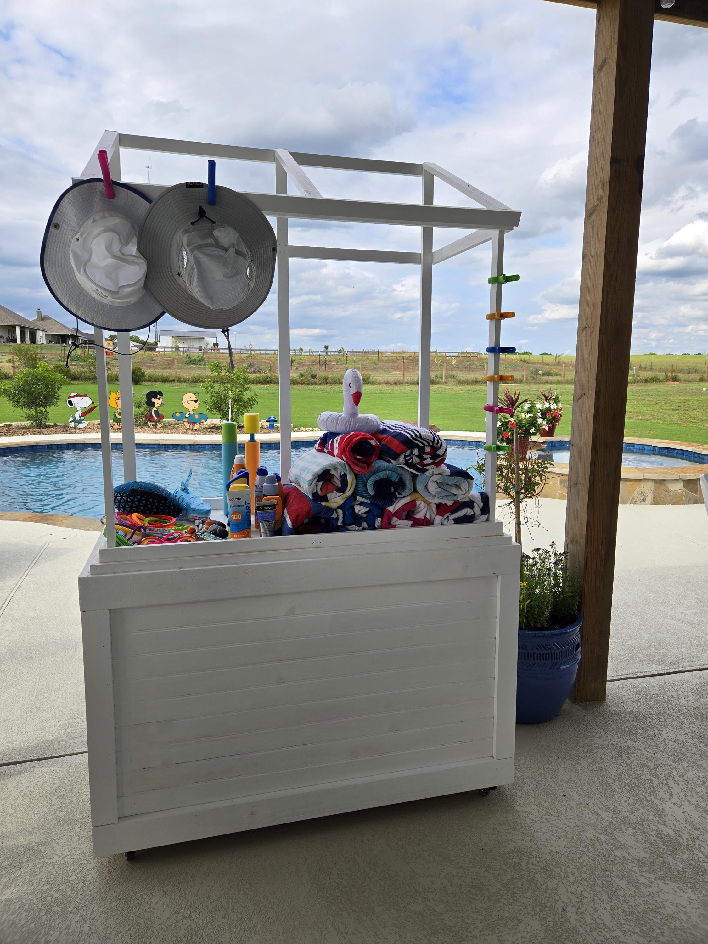 DIY Flower Cart Instructions: Market Candy Cart (digital File) - Etsy