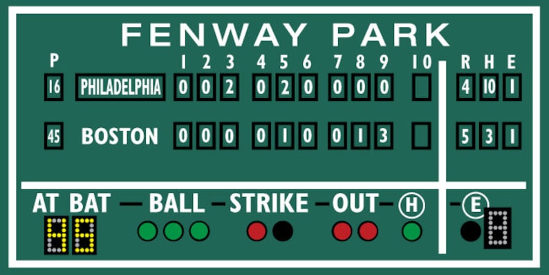 Boston Decor, Fenway Park, Green Monster Score Board Baseball ...