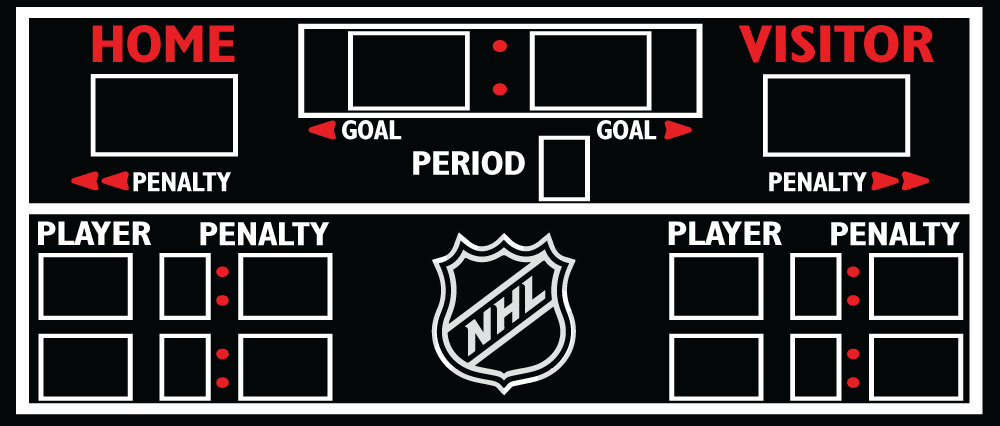 Scoreboard hockey scoreboard hockey decor hockey wall art | Etsy