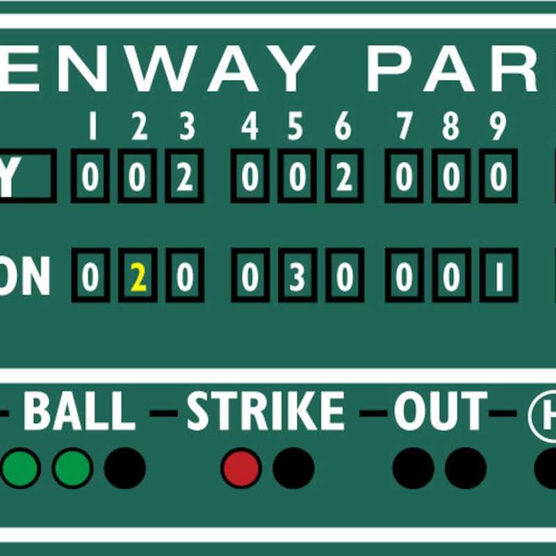 Score Board Replica - Etsy