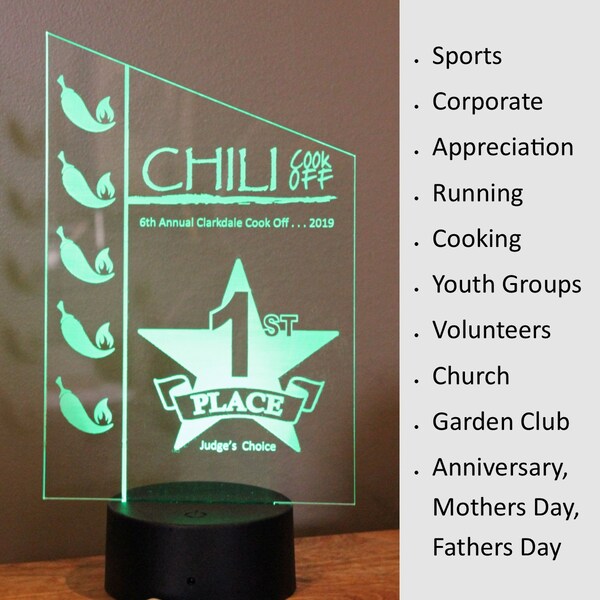 Edge Lit Sign - Etsy