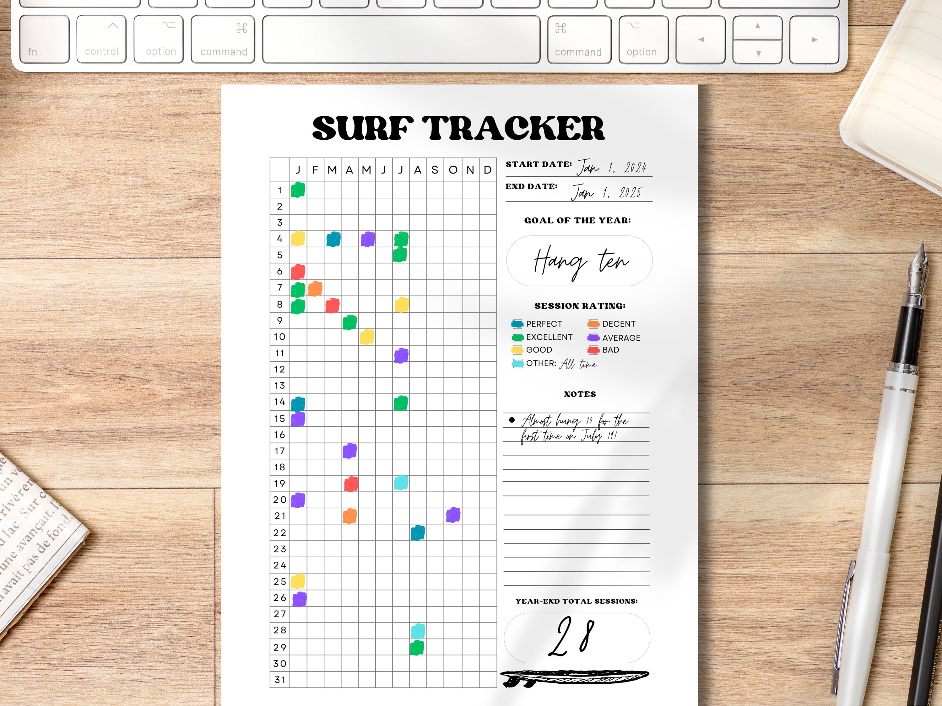 Surf Session Tracker Printable Sheet | Yearly Surf Tracker | Yearly ...