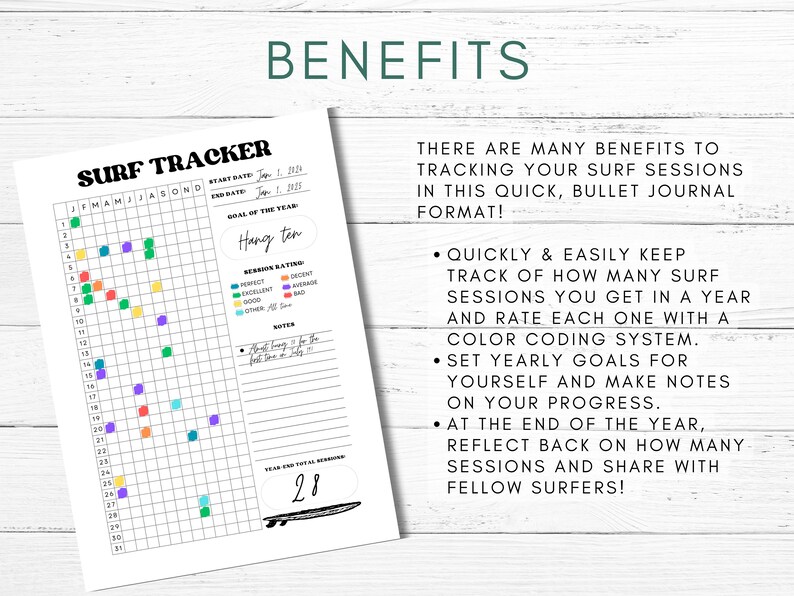 Surf Session Tracker Printable Sheet Yearly Surf Tracker Yearly Surf ...