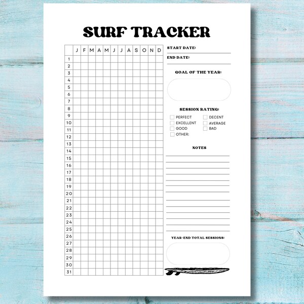 Retreat Planning Budget Template Editable Google Sheets Customizable ...