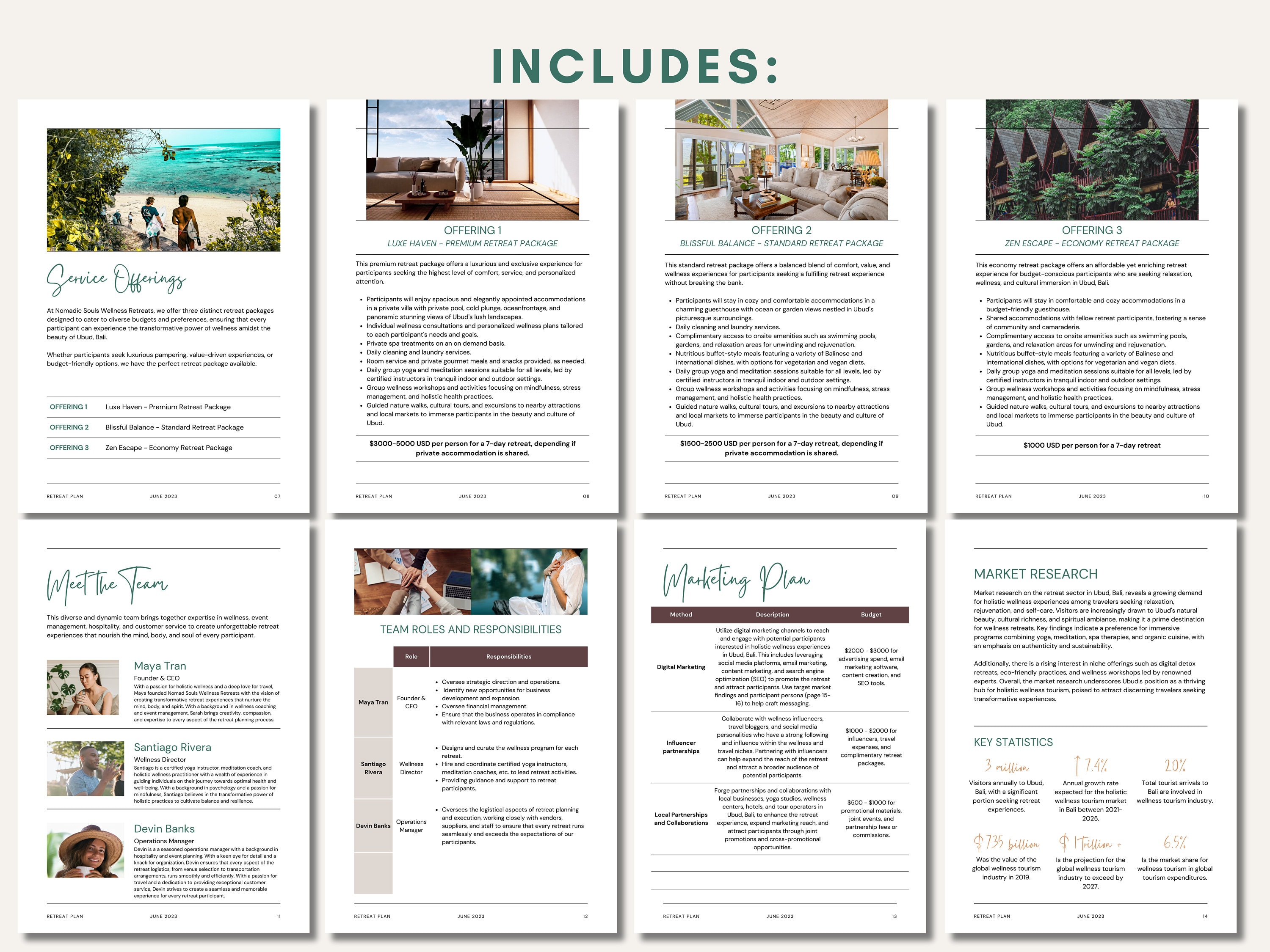 Retreat Plan Template Printable & Digital Canva Editable Retreat ...