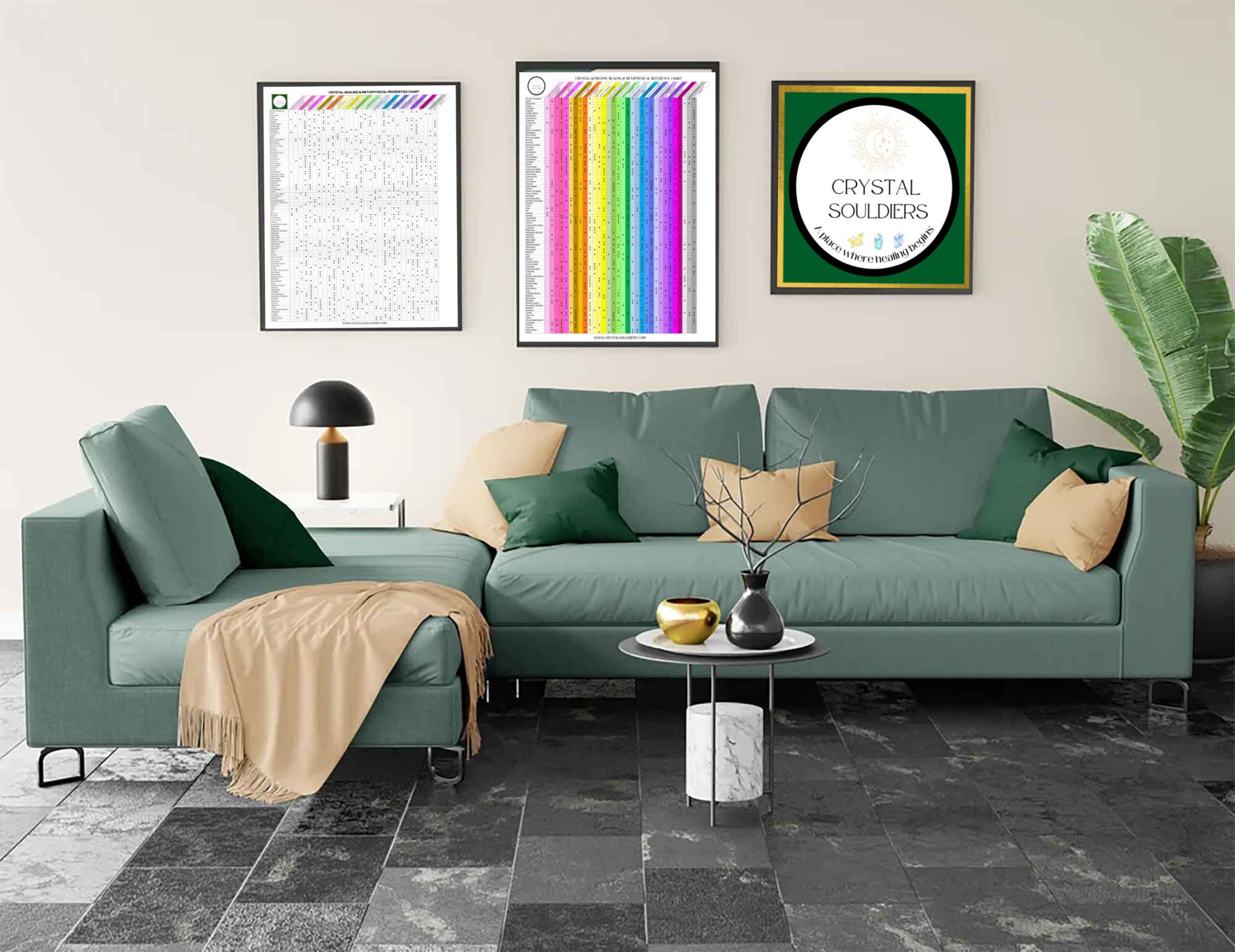 PRINTED: 100 Crystal Meanings Wall Poster Crystal Healing - Etsy