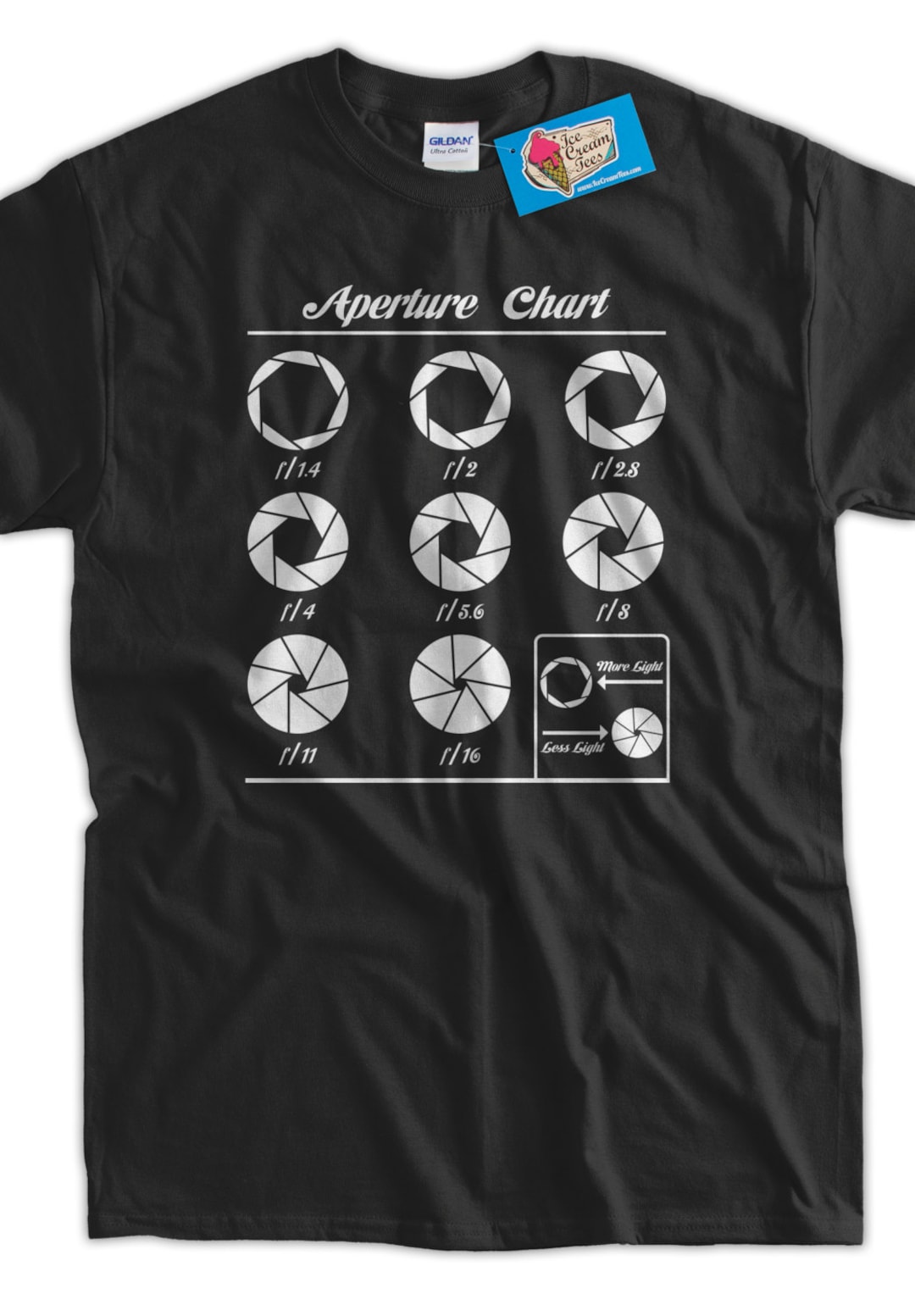 Aperture Chart T-shirt - Funny Photography Tee Shirt Gifts for ...