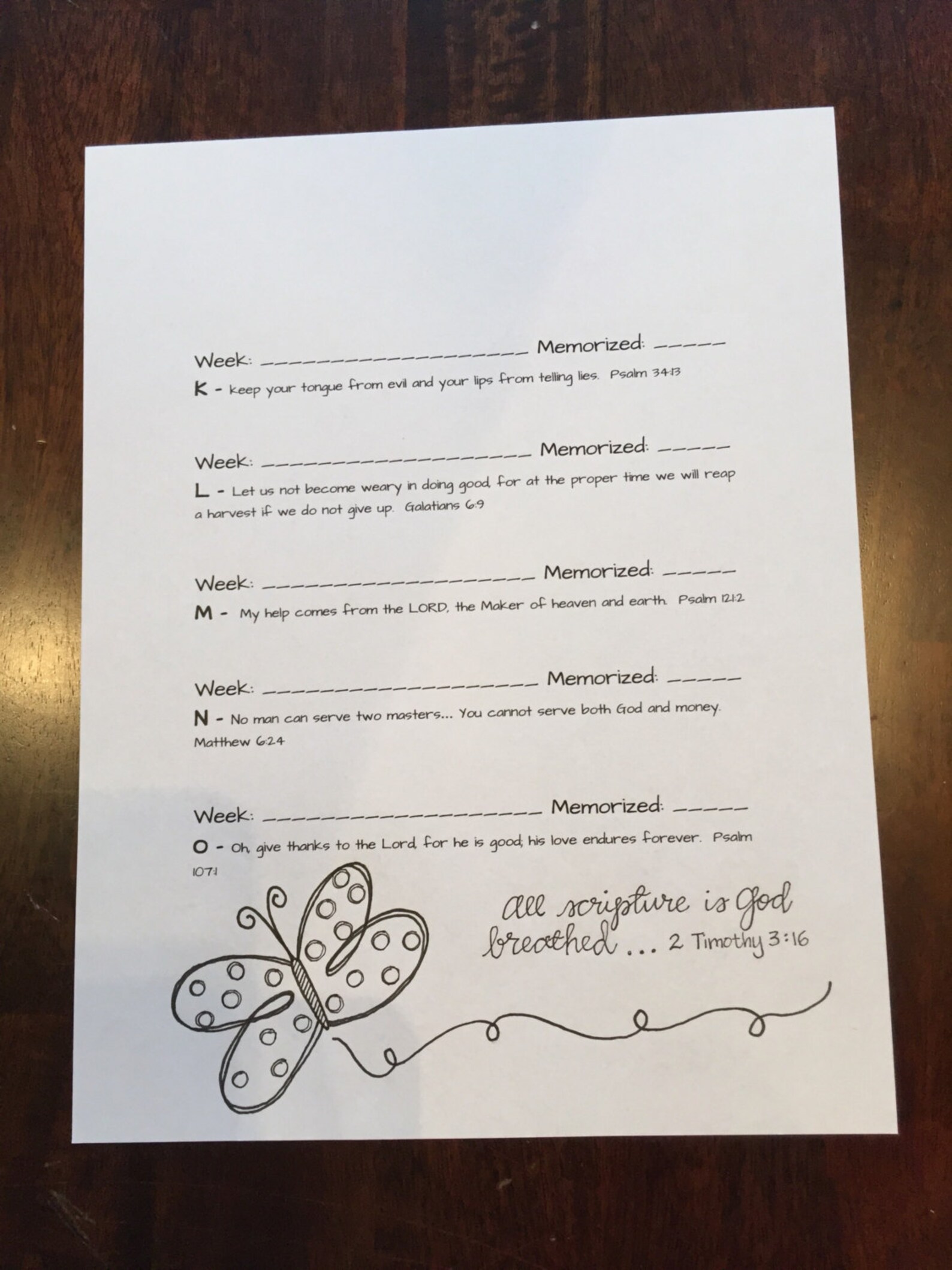 Bullet Journal Printable Template Instant Download - ABC Scripture ...