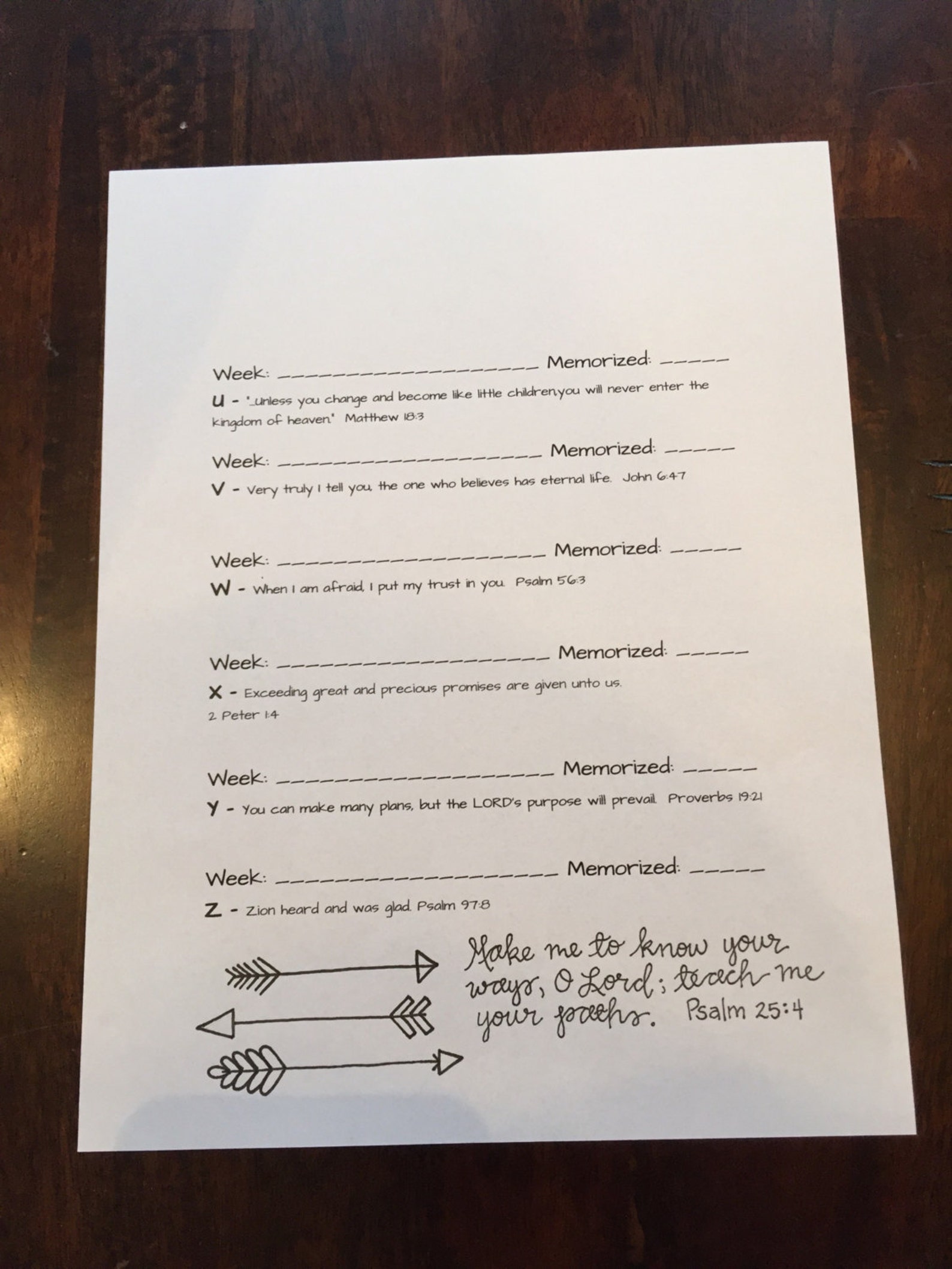 Bullet Journal Printable Template Instant Download - ABC Scripture ...
