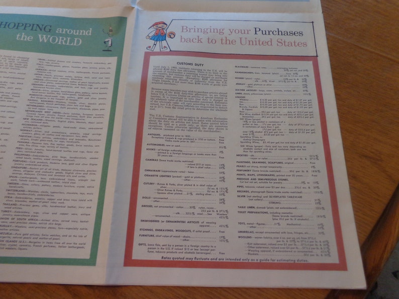 Vintage 1962 aaa Auto Club Original World Map - Etsy