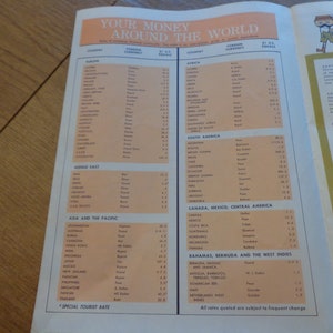 Vintage 1962 aaa Auto Club Original World Map, Fold Out, Extra Large ...