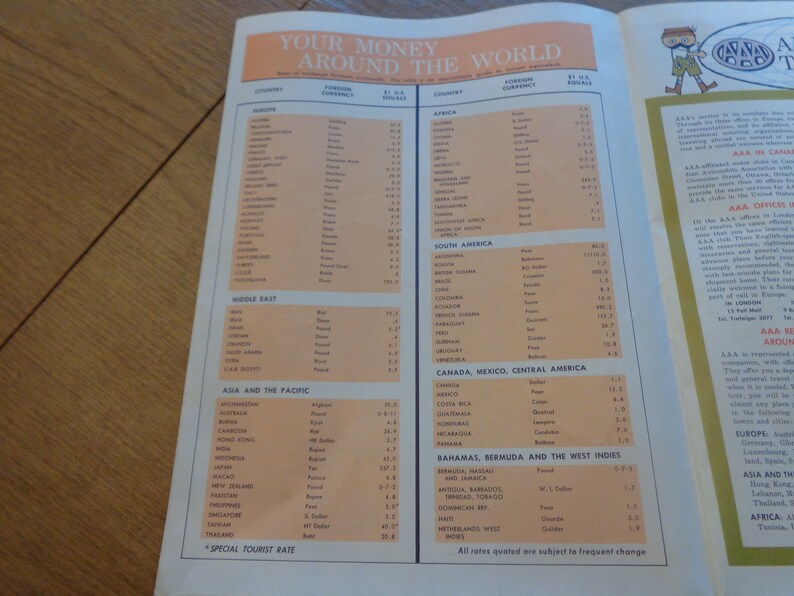 Vintage 1962 aaa Auto Club Original World Map - Etsy