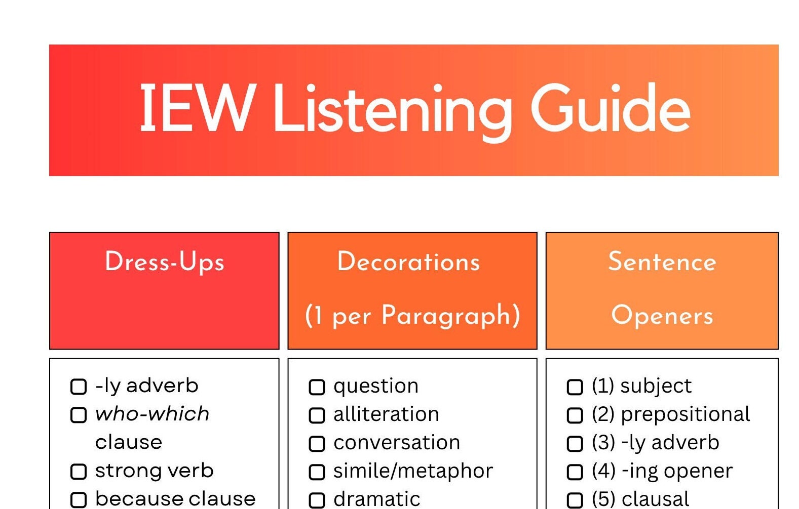 IEW Listening Guide - Etsy