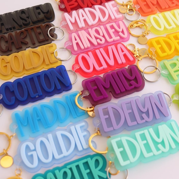 The Box Lanyards - Etsy