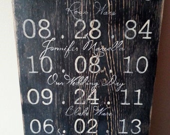 Items similar to Important Dates Sign, Custom Date Sign, Personalized ...