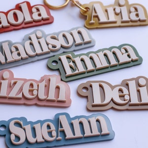 Backpack Personalized Tags, Back to School Name Tag, Custom Bag Tag ...