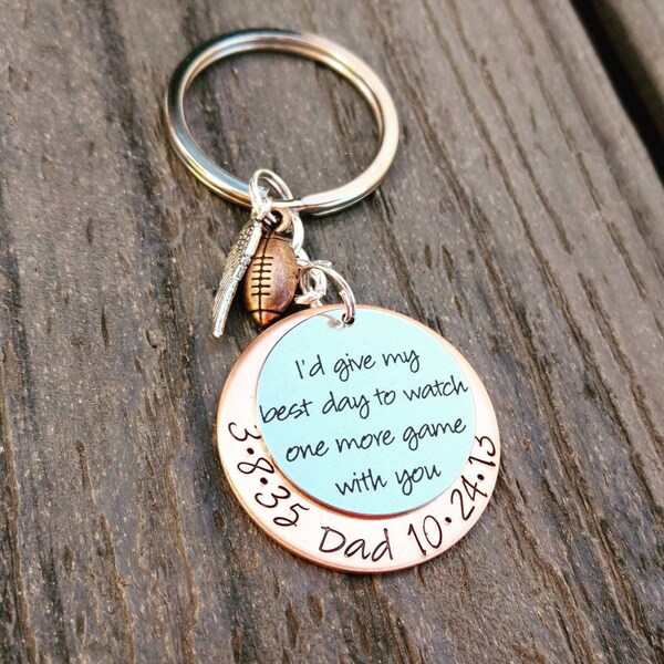 Rip Dad Svg - Etsy