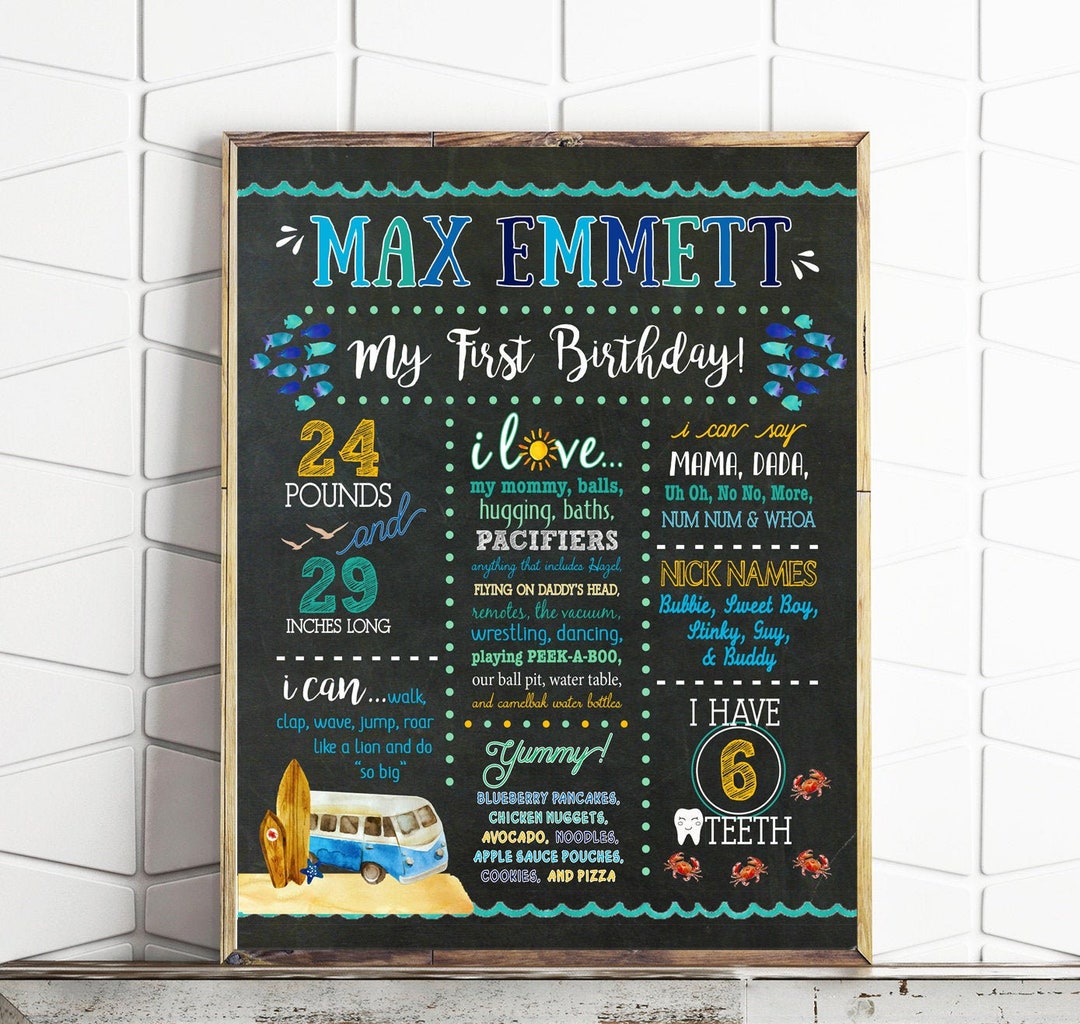 Surf's up Beach Theme Chalkboard-style Birthday Sign Any - Etsy