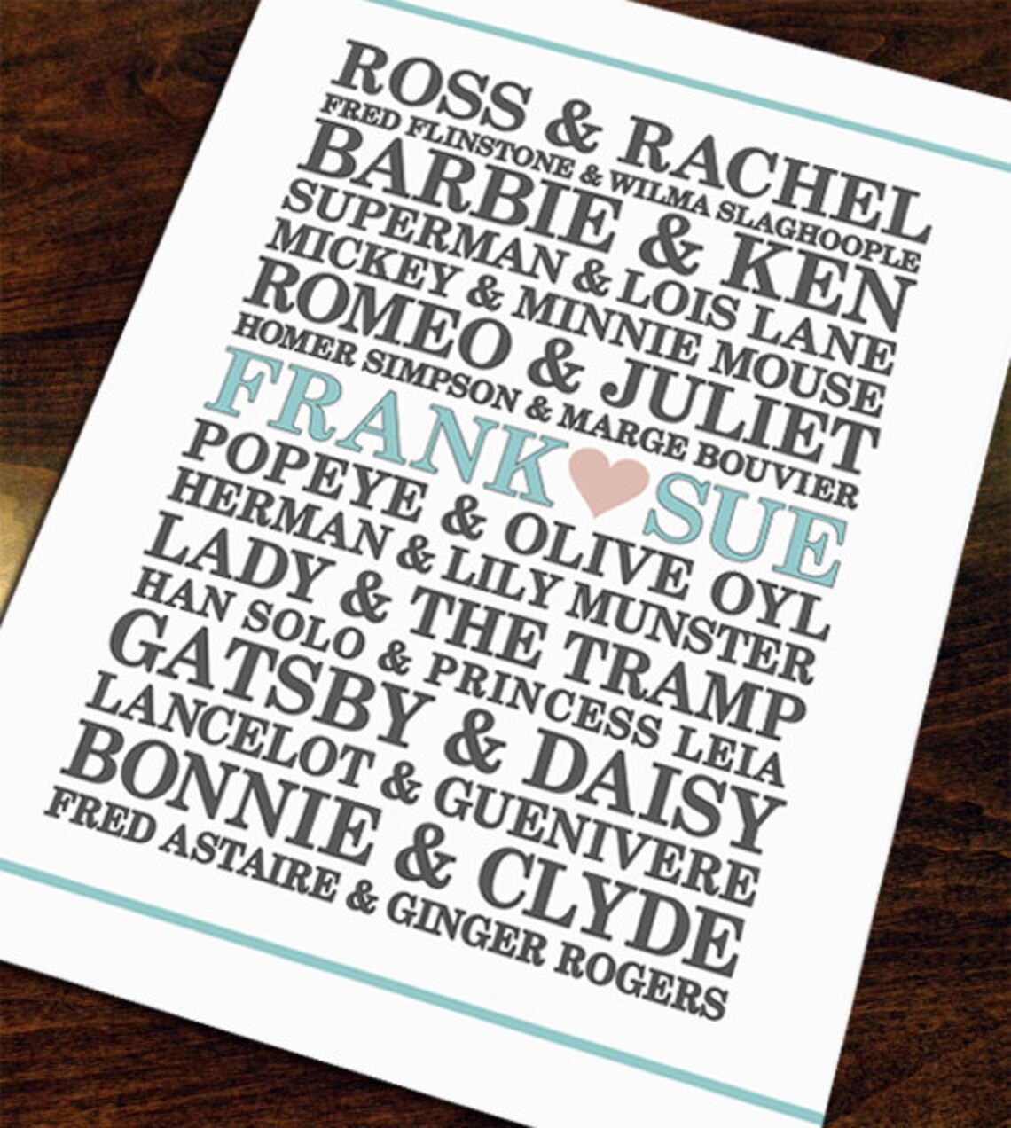 Personalized Famous Couples Poster Print Sign | Any Size | Custom ...
