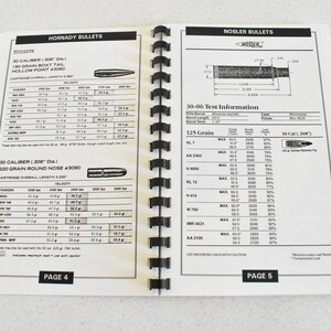 The Complete Relaoding Manual for the .30-06 Springfield Loadbooks 1990 ...