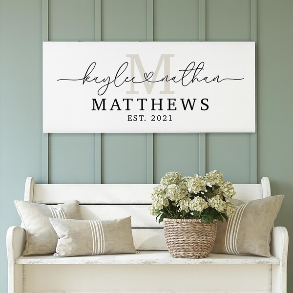 Last Name Canvas - Etsy
