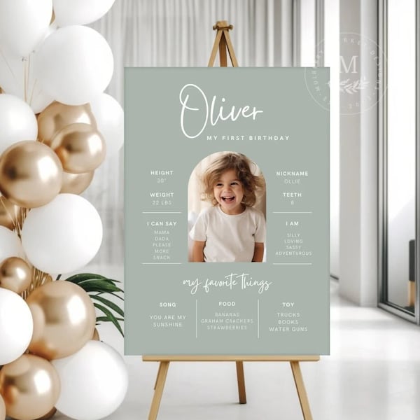 1st Birthday Board - Etsy